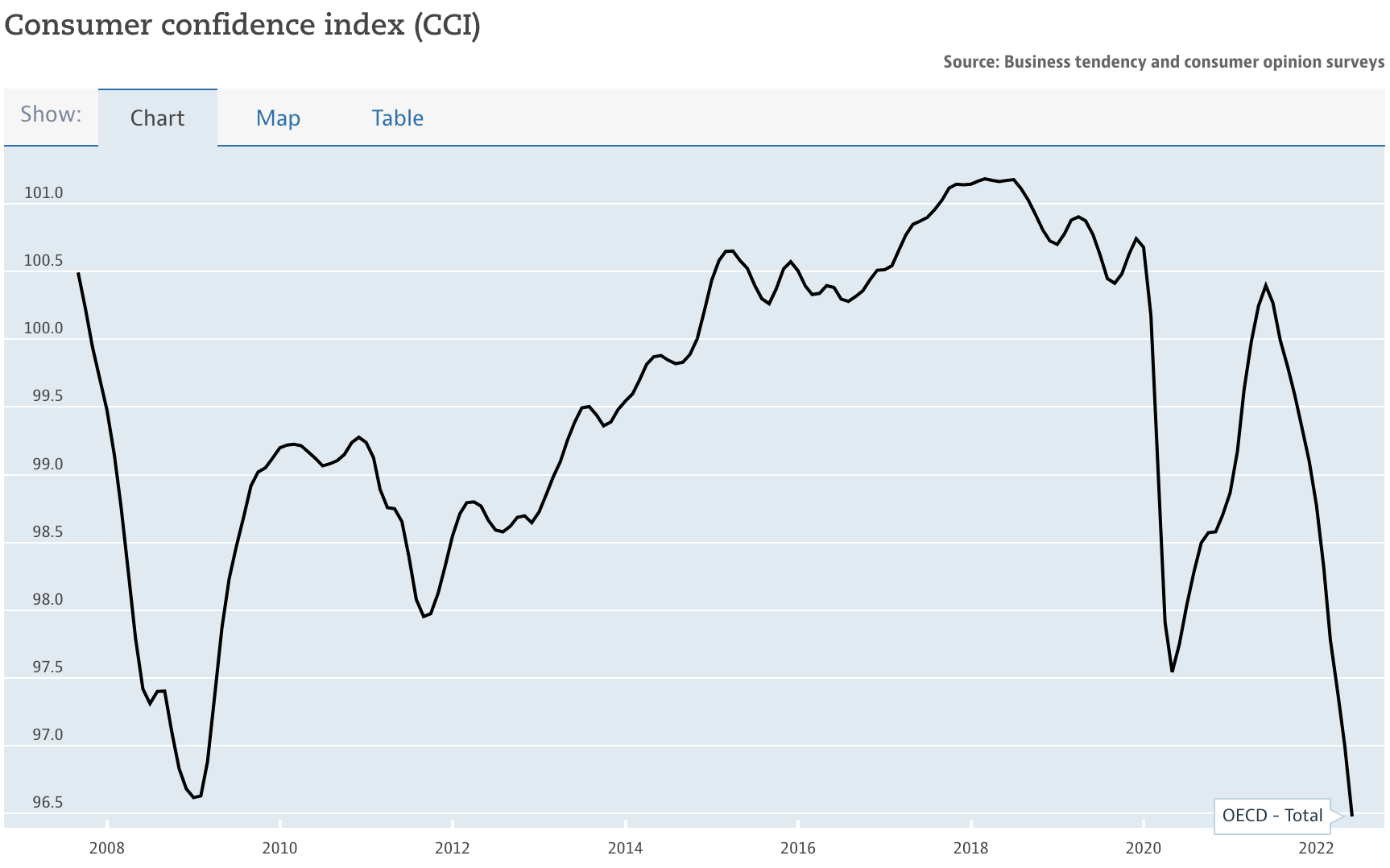 From Sentiment to Self-Fulfilling Prophecy?